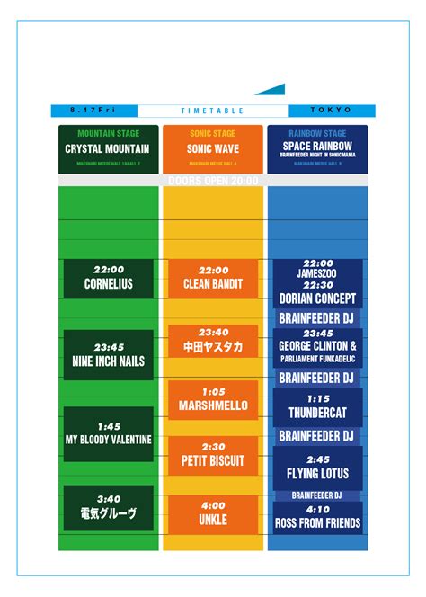 【ソニックマニア 2018】 タイムテーブル発表！ Tokyoedm