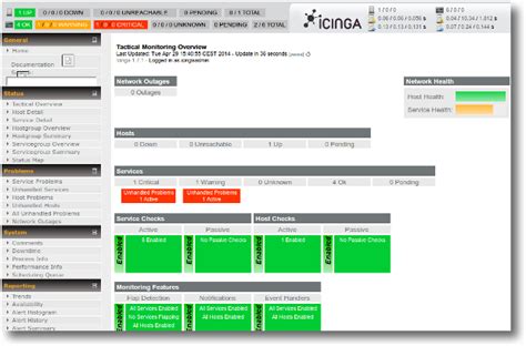 icinga auf einem raspberry pi installieren