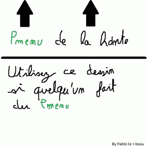 Pmenu GIF Pmenu Discover Share GIFs
