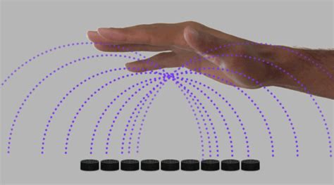Virtual Touch Real Feelings Decoding Haptic Technology Beyond Smartphones Technology News