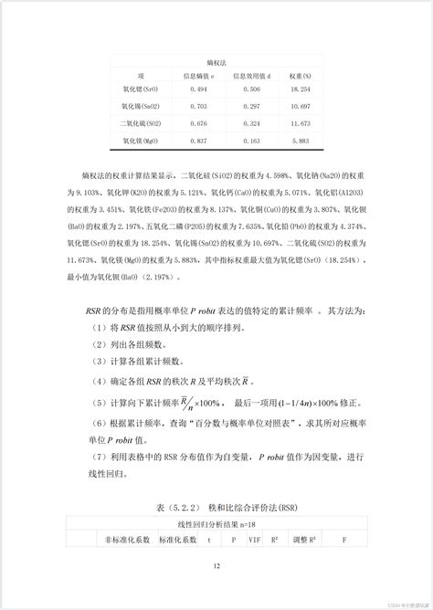 2022年全国大学生数学建模竞赛c题之基于玻璃制品的成分分析与鉴别模型2022年c题数学建模基于 Csdn博客