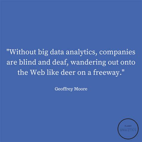 Planet Analytics