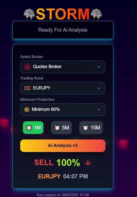 Storm Bot High Frequency Trading Robot Telebinary