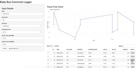 rstats shiny dataviz publictransport learningbydoing