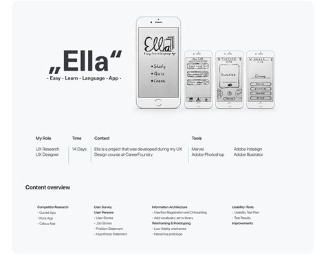 Ella Flashcard App UX Design Case Study On Behance