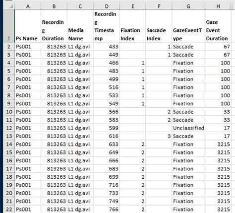 VLOOKUP Return Multiple Unique Distinct Values