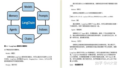 150页让你快速上手大模型应用开发 《大模型应用开发极简入门：基于gpt 4和chatgpt》（附pdf） 知乎
