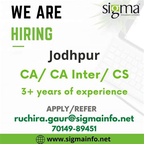 Ruchira Gaur On Linkedin Rajasthan Rajasthanjobs Finance
