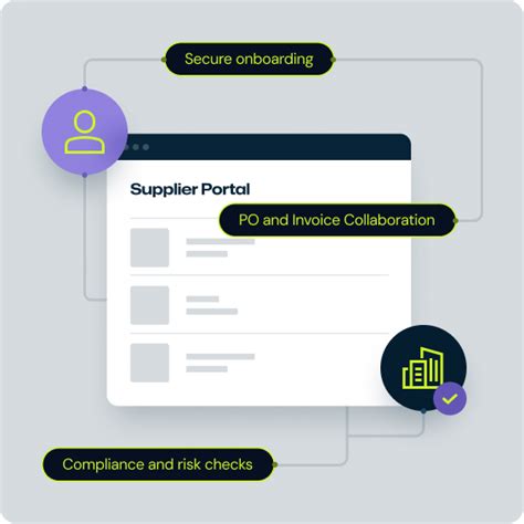 Best Accounts Payable Automation Software