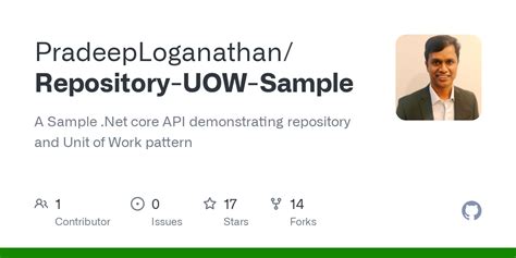 Github Pradeeploganathanrepository Uow Sample A Sample Net Core