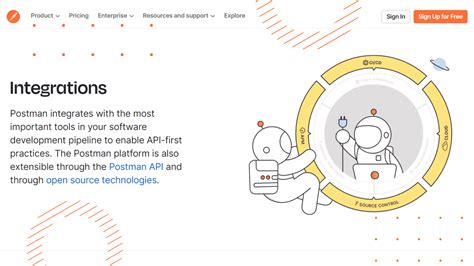 Postman Review 2023 The Best Way To Manage Your Api Workflow Nick