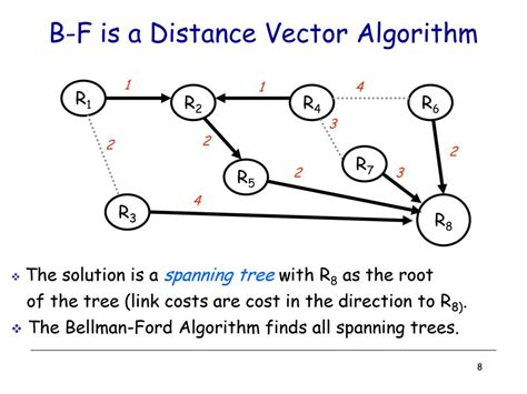 an introduction to computer networks ppt download
