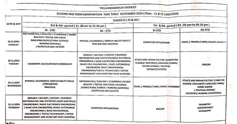 2nd Mid Term Exam Time Table 2024 Thiruvannamalai District ~ Padasalai Net No 1 Educational