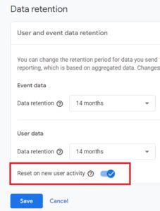 Understanding Google Analytics Cookies Ga Cookie