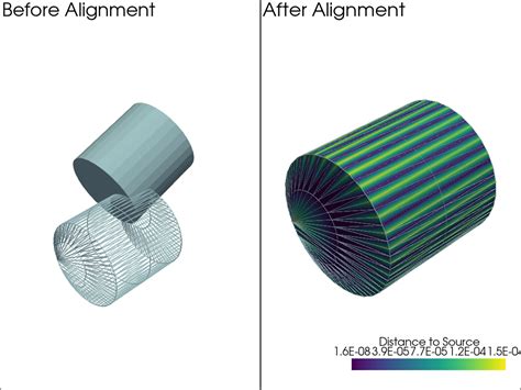 Pyvistadatasetfiltersalign — Pyvista 0461 Documentation