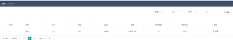 github wang buer network teaching management system2 基于ssm的网络教学（作业