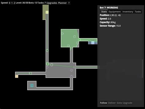 bidles an idle game based on robot exploration r incremental games