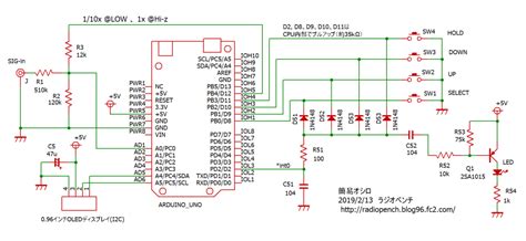 Digital Stream Tekhnology Oscilloscope Arduino