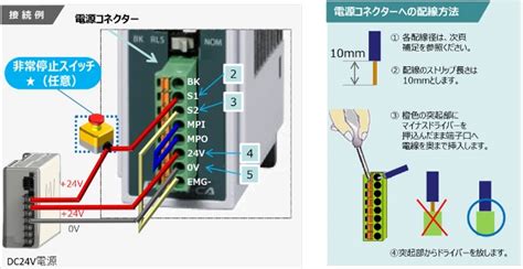 製品セミナー セミナーイベント アイエイアイ