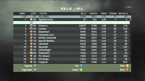 MW3 LEADERBOARD HACK YouTube