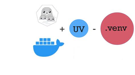 Docker Uv Virtual Environments