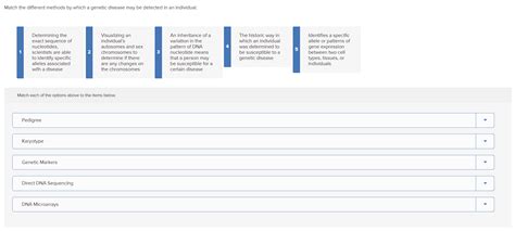 solved match the different methods by which a genetic