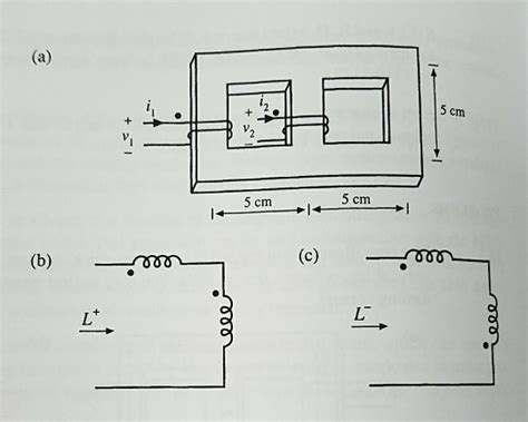 Solved 12 Two Windings Are Placed As Illustrated In Fig 1