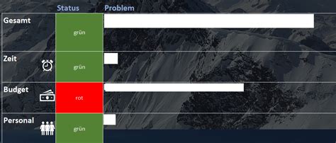 how to create a matrix grouped by categories based microsoft