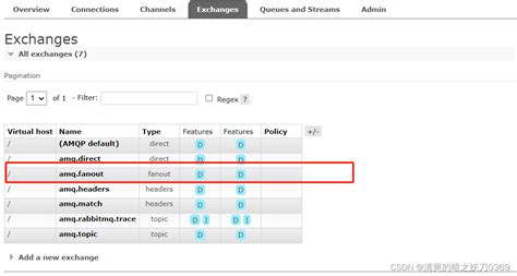 Rabbitmq快速入门 Csdn博客