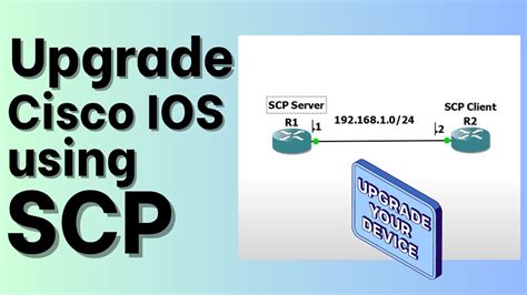 How To Upgrade Ios On Cisco Routers Using Scp Youtube