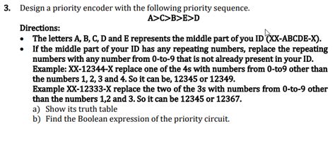 Solved Design A Priority Encoder With The Following Chegg