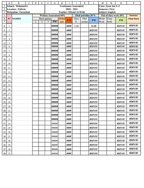 Spread Sheet For Continuous Assessment 2020 Toolkit