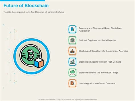 understanding blockchain basics use cases future of blockchain