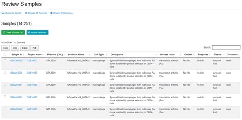 chapter 1 overview of data in omicsview supplementary materials
