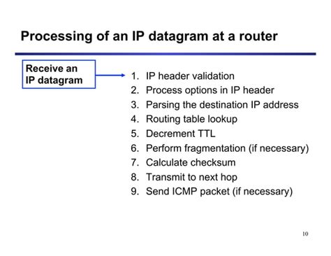 IPForwarding Lab In Routing And Switching PPT
