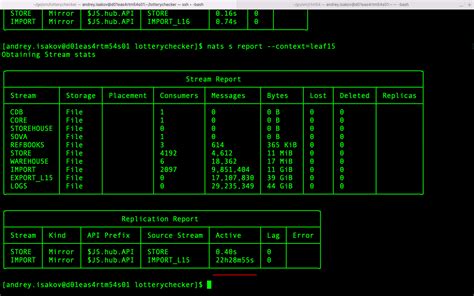Mirror Stops On LeafX Issue Nats Io Nats Server GitHub