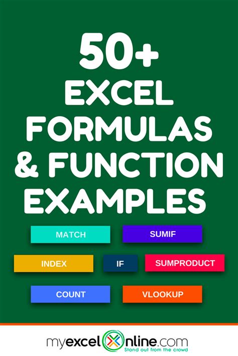 50 Things You Can Do With Excel Pivot Table Myexcelonline Artofit