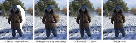 a new software allows proper 2d to 3d conversions using depth maps and