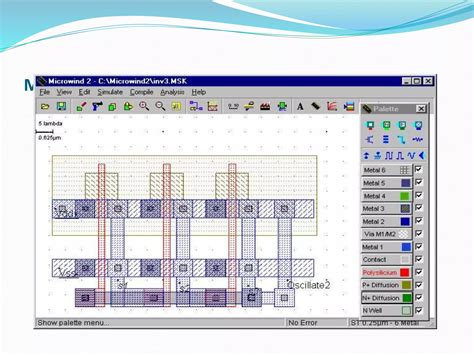 all about vlsi in ppt pptx