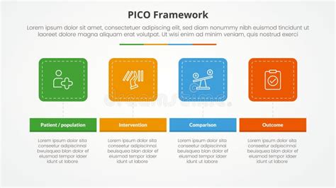 Pico Framework Infographic Concept For Slide Presentation With Round