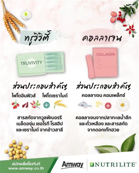 Nutrilite Thailand Exclusively From Amway Truvivity Collagen ทำงาน