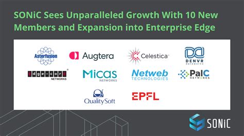 Sonic The Leading Open Source Network Operating System Sees