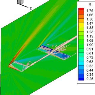 Tip Vortex From The Generator Wing Interaction With The Main Wing