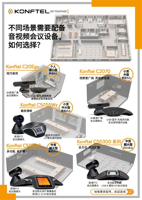 上海银庭网络技术 Konftel 凯富通总代 会议电话 视频会议终端设备 全向麦克风