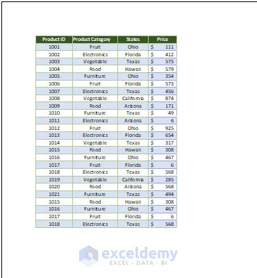 How To Print Excel Sheet With Table Methods Tricks ExcelDemy