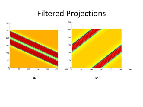 Ppt Back Projection Powerpoint Presentation Free Download Id 2592772