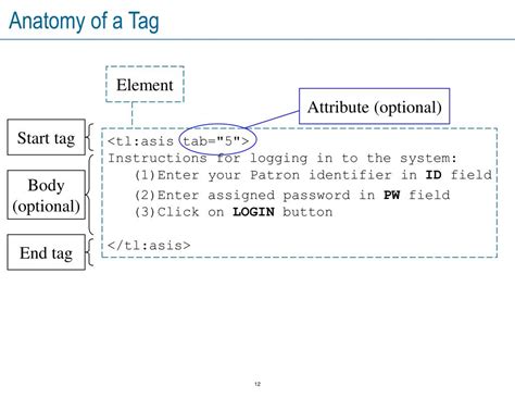 ppt jsp custom tags powerpoint presentation free download id 4285891