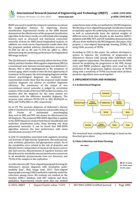 alzheimer disease prediction using machine learning algorithms pdf