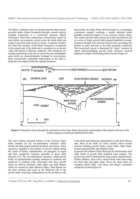 Structures And Hydrocarbon Prospects In Emi Field Pdf Africa