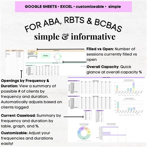 Bcba Caseload Tracker Caseload Manager Aba Caseload Planner Bcba Caseload Organizer Caseload